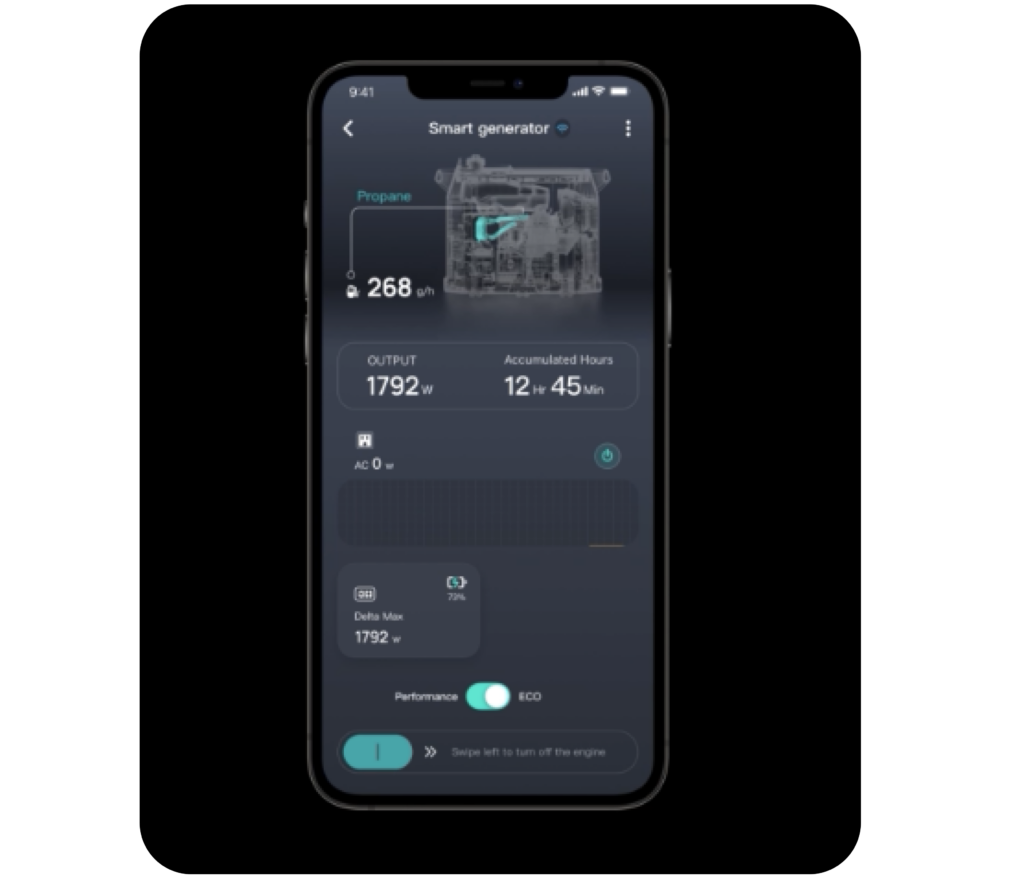 Generador inteligente EcoFlow | Dual Fuel Smart Generator
