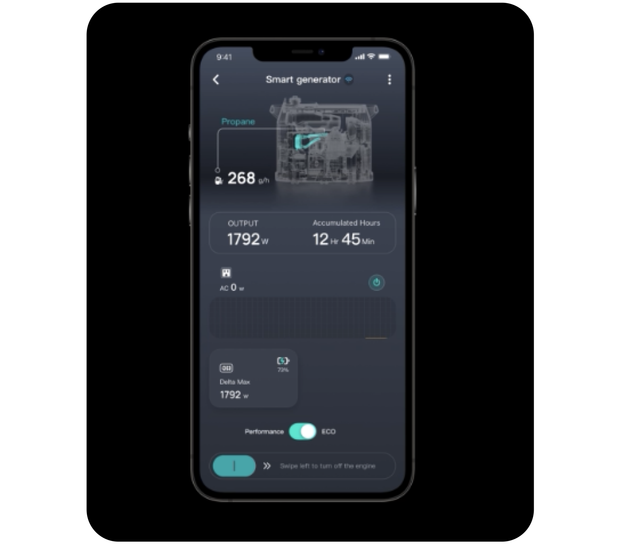 Generador inteligente EcoFlow | Dual Fuel Smart Generator